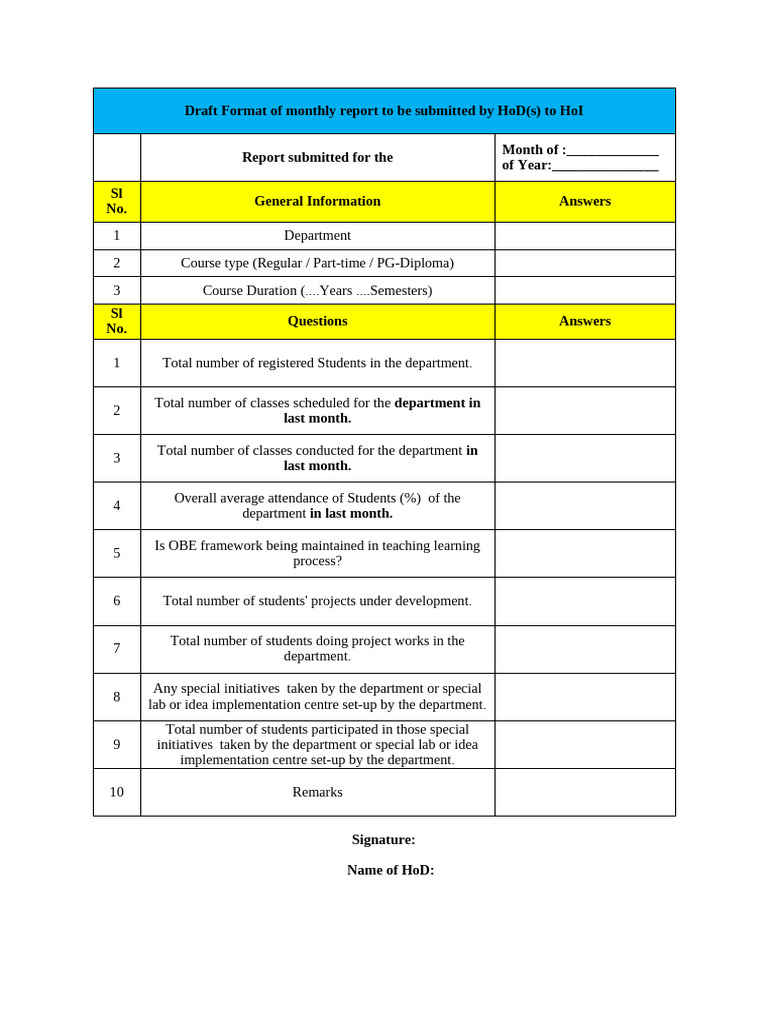 Monthly HoD Report Template | PDF
