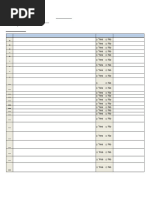 SHE Rep Monthly Inspection Checklist Template | PDF | Personal ...