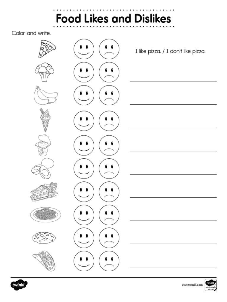 Food Likes and Dislikes Activity Us e 1721095947 Ver 1 | PDF