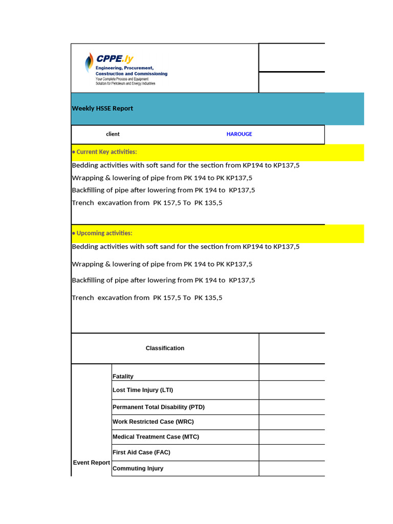 Hse Weekly Report 09-06-2023 | PDF | Occupational Safety And Health ...