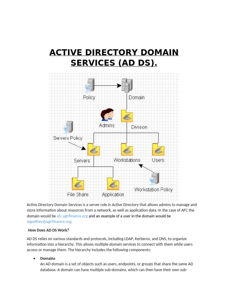 Active Directory Domain Services | PDF | Active Directory | Information Technology Management