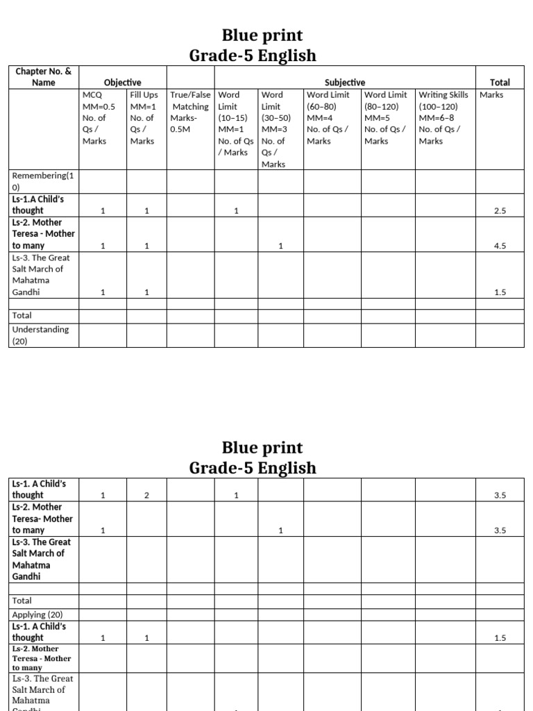 Blue Print Grade-5 ENG | PDF