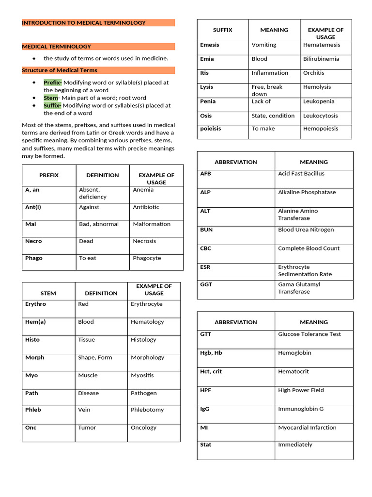 Introduction to Medical Terminology | PDF | Health Sciences | Medicine