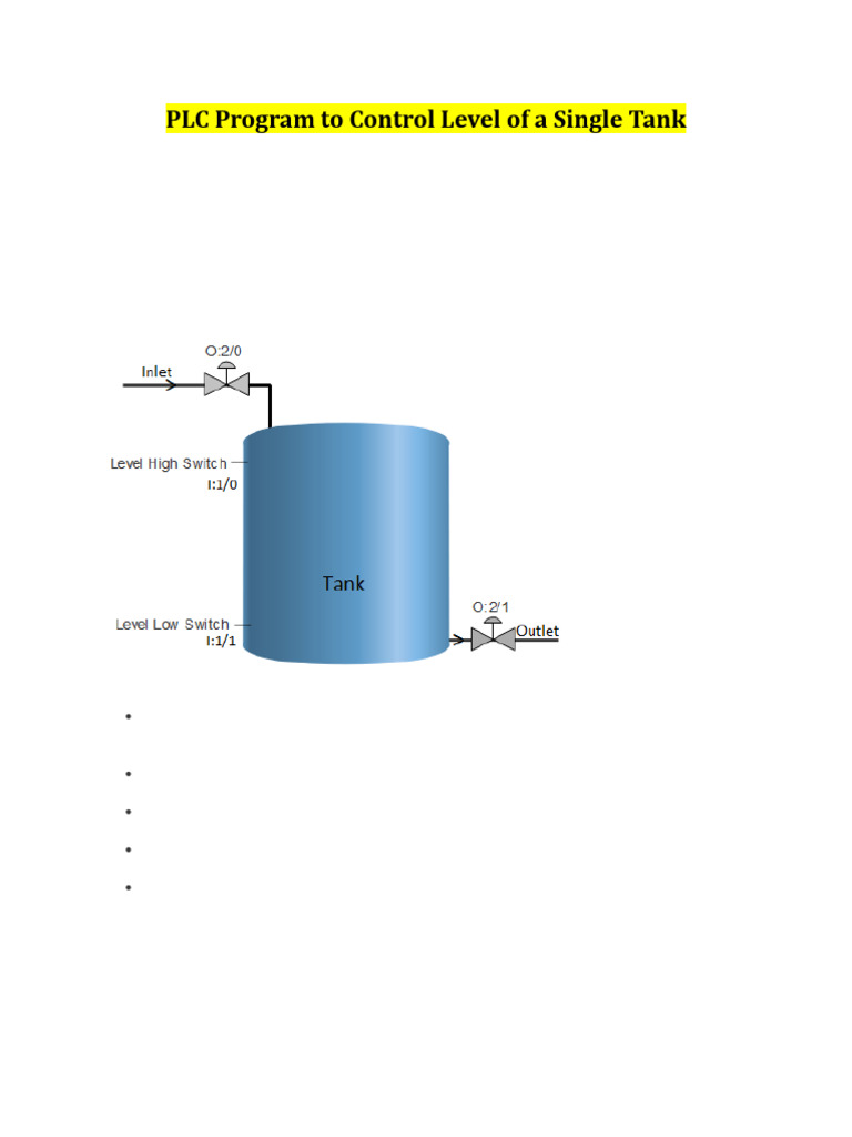 PLC Ladder Diagram for Tank Control | PDF | Valve | Programmable Logic ...