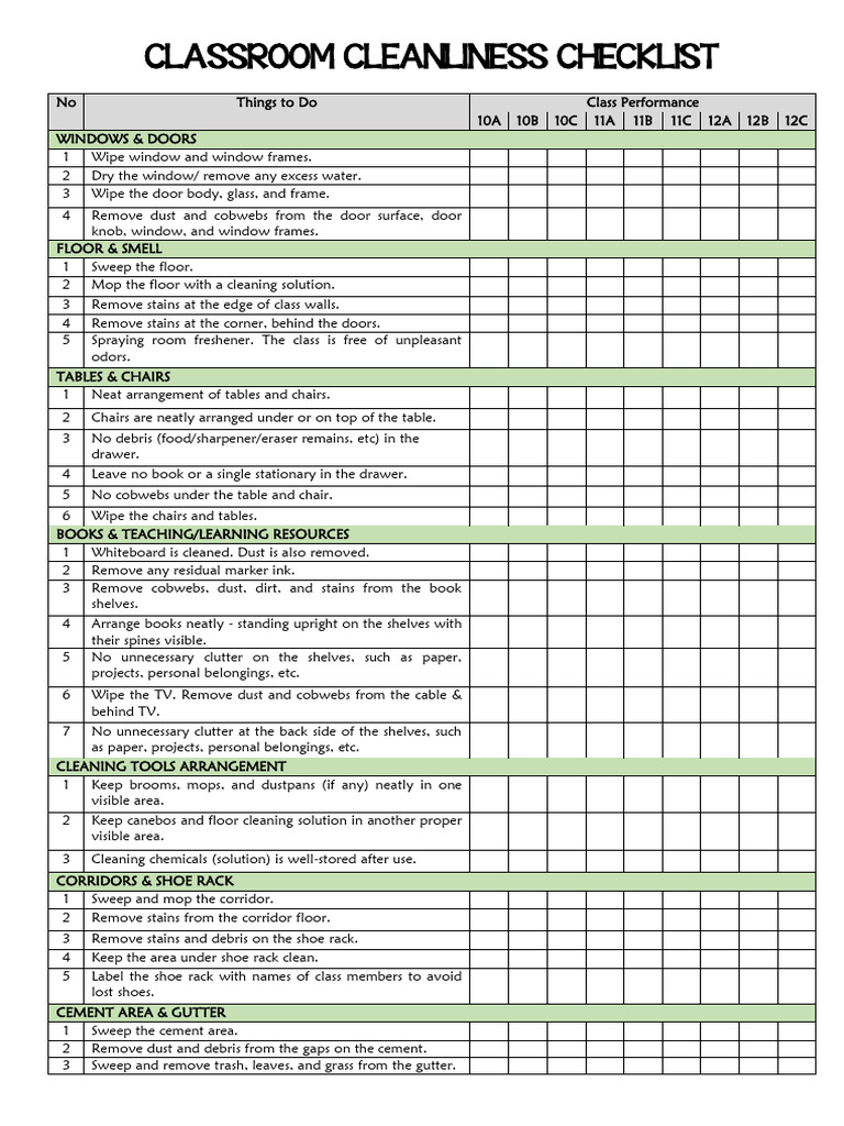 Classroom Cleanliness Checklist Guide | PDF