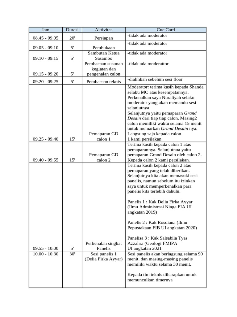 Cue Card Moderator | PDF