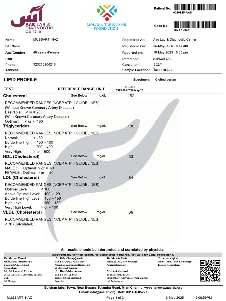 Lipid Profile Report for Mussart Naz | PDF | Cholesterol | Radiology