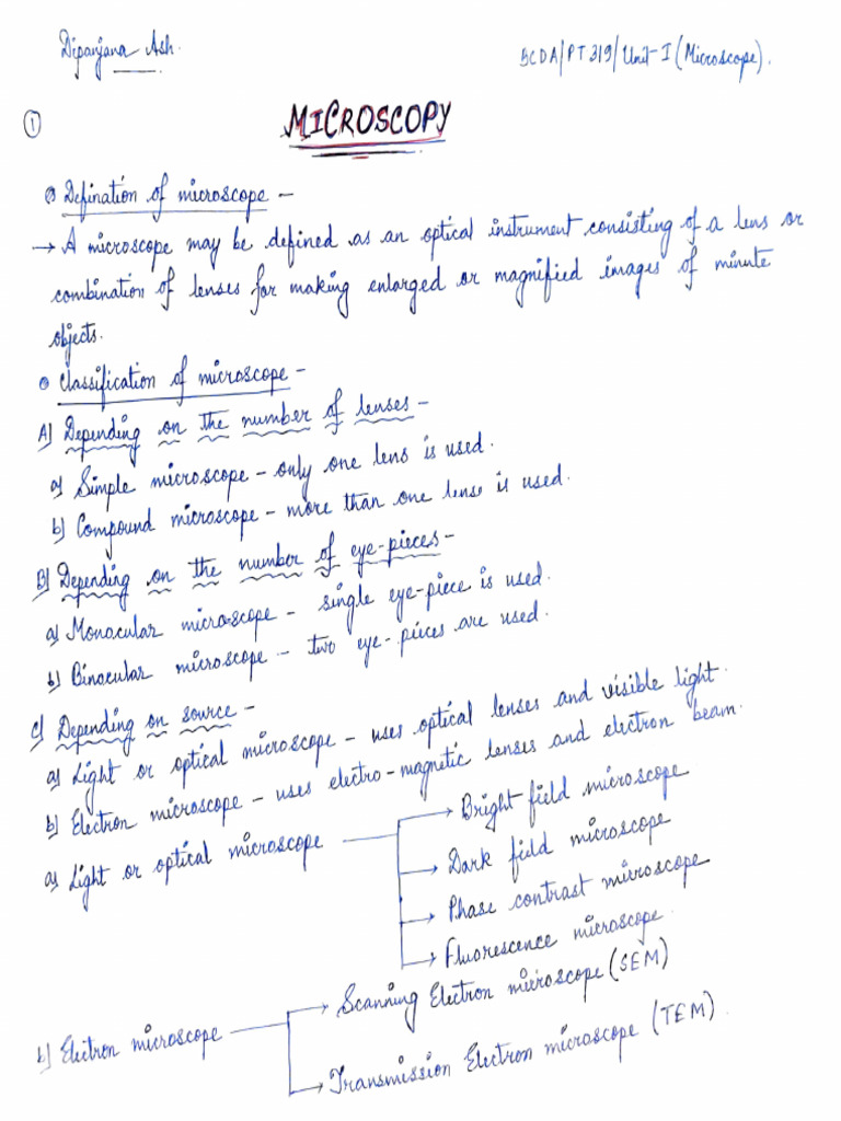 Key Terms in Microscopy Explained | PDF | Laboratory Techniques ...