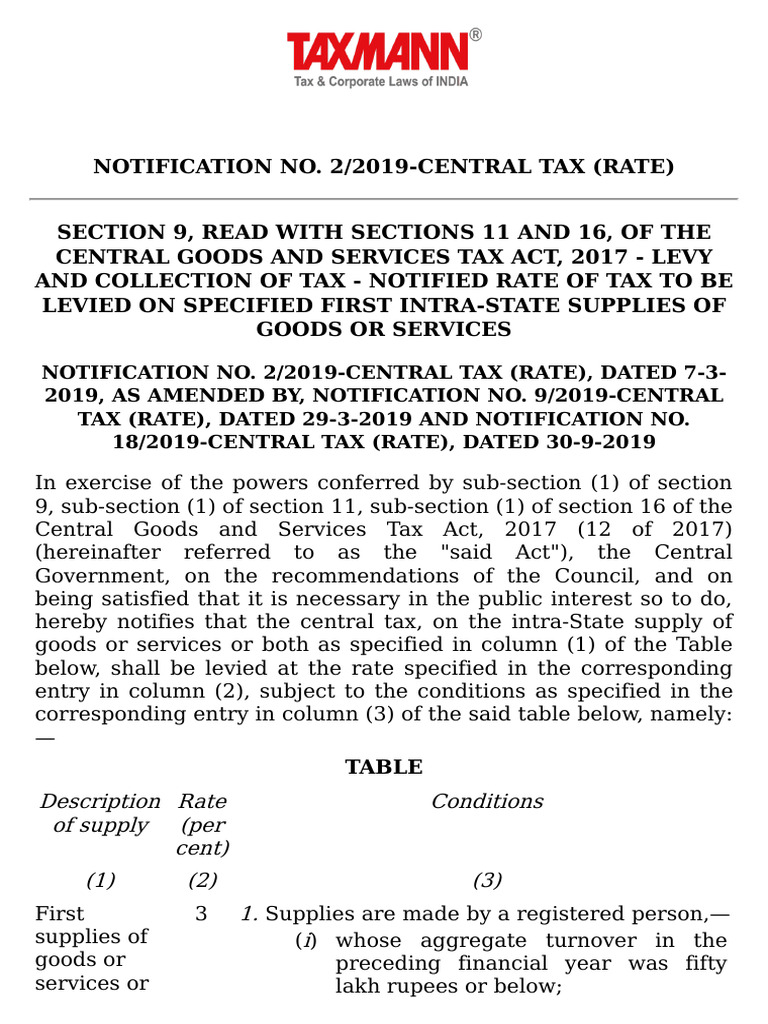 Central Tax Rate Notification 2019 | PDF | Taxes | Taxation
