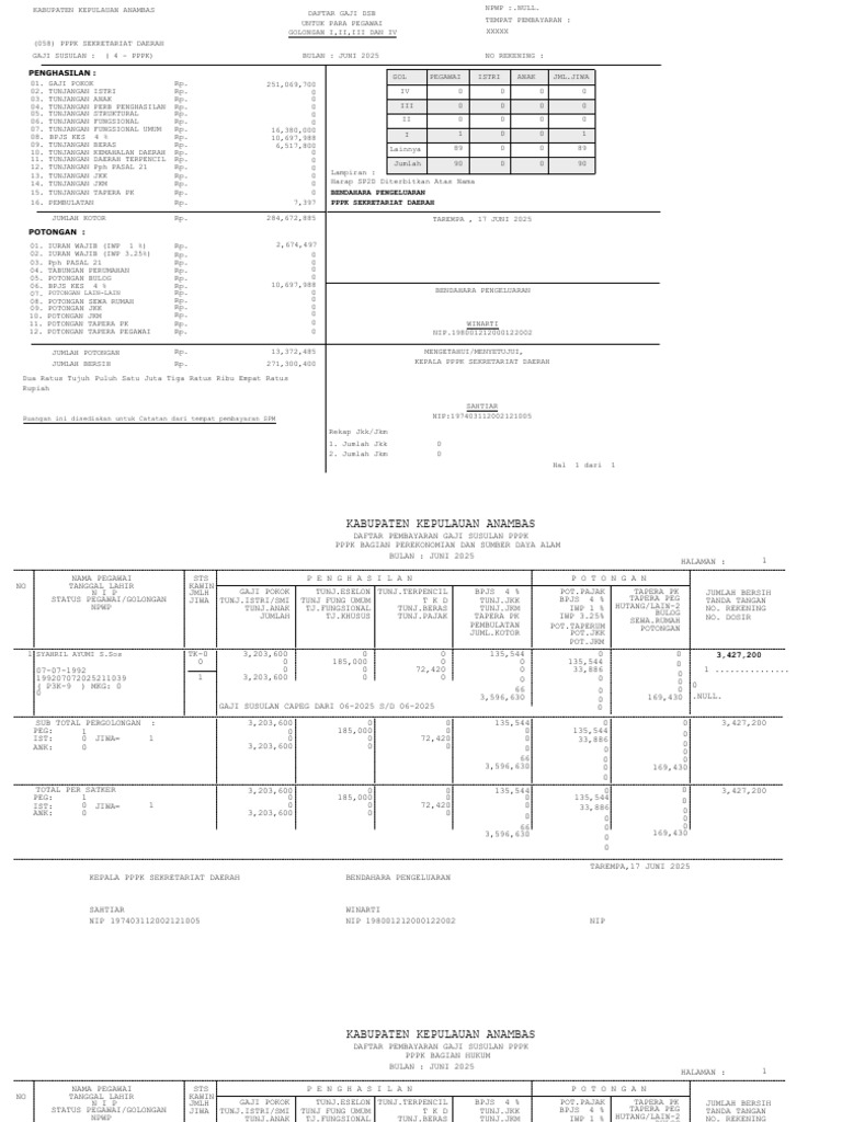 Amprah Gaji P3K SETDA | PDF