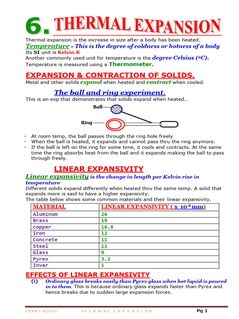 Thermal Expansion | PDF | Thermal Expansion | Liquids