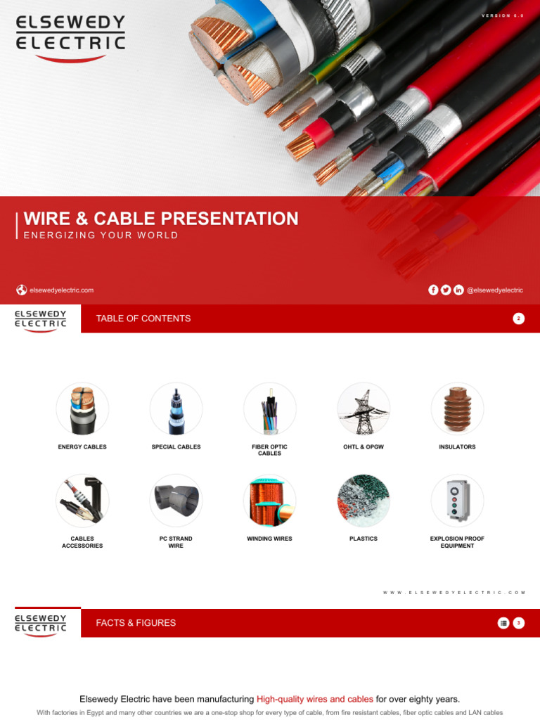 Wire and Cable | PDF | Electrical Conductor | Wire