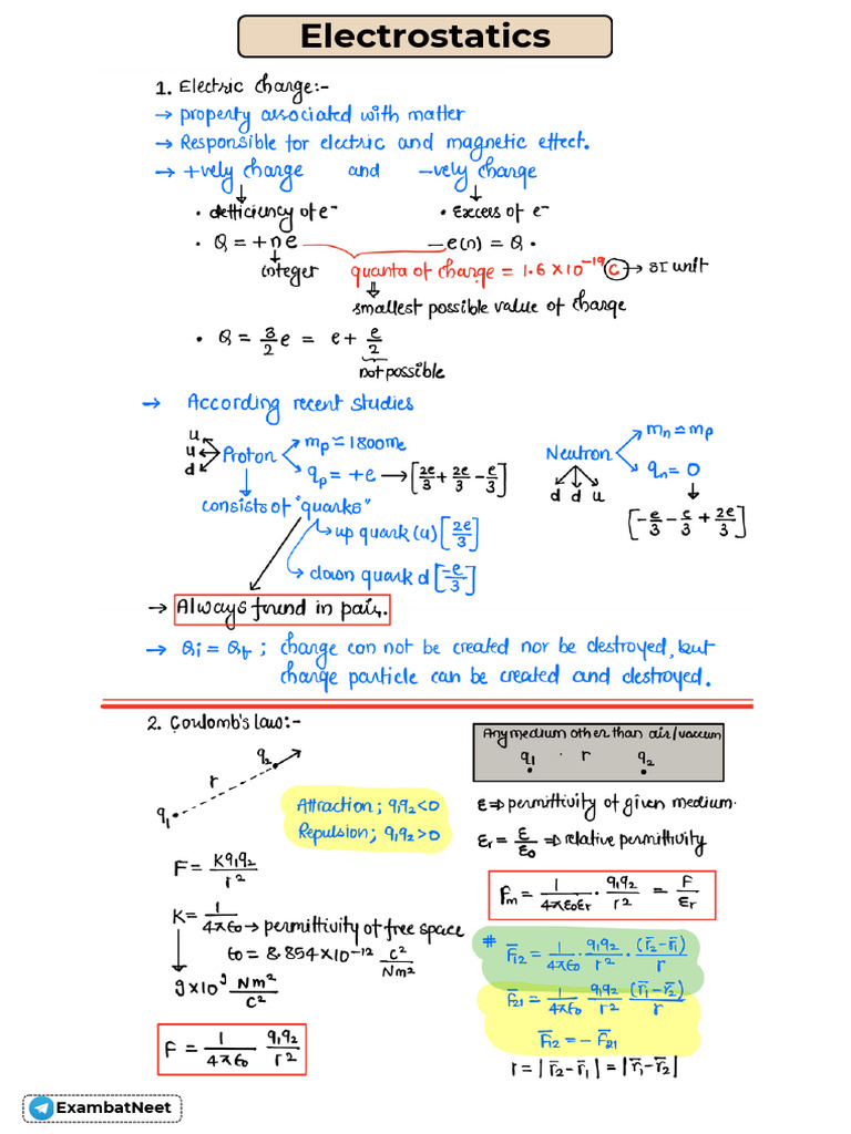 Electrostatics Short Notes ExambatNeet | PDF