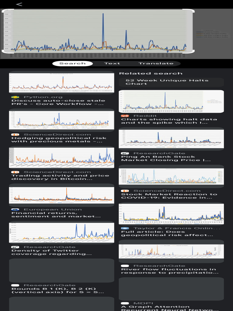 Complicated Analysis Graph Lab Tpuhands of Data - Google Search | PDF