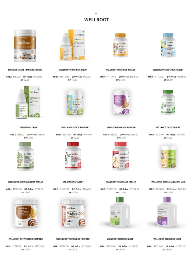 Awpl Product List | PDF