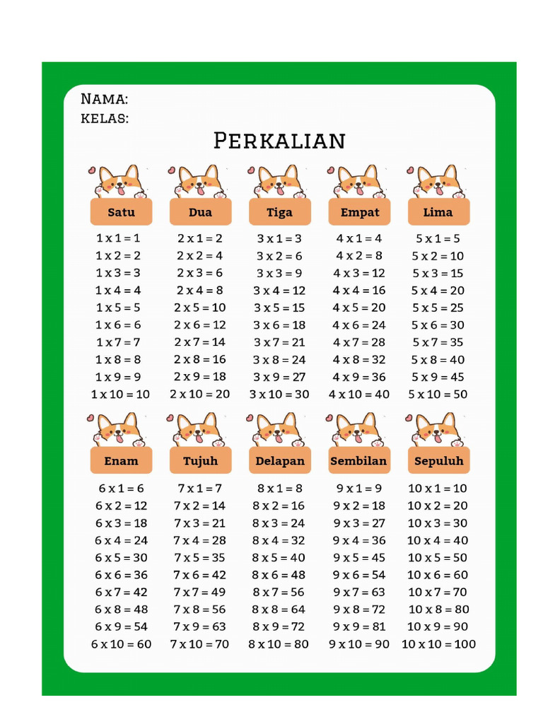 Tabel Perkalian Kelas 3 | PDF