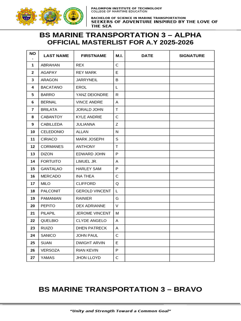 Updated Masterlist For 2 25 2026 | PDF