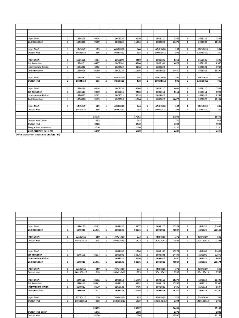 SMSR Spares Price List - Jun 2023 | PDF | Gear | Mechanical Engineering