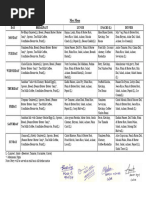 Mess Menu | PDF | Food And Drink Preparation | Eating Behaviors Of Humans