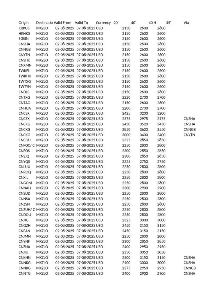 0801 - 4780 - P1 - 20250731 - MRG Guideline Template China - HKG - SIN ...