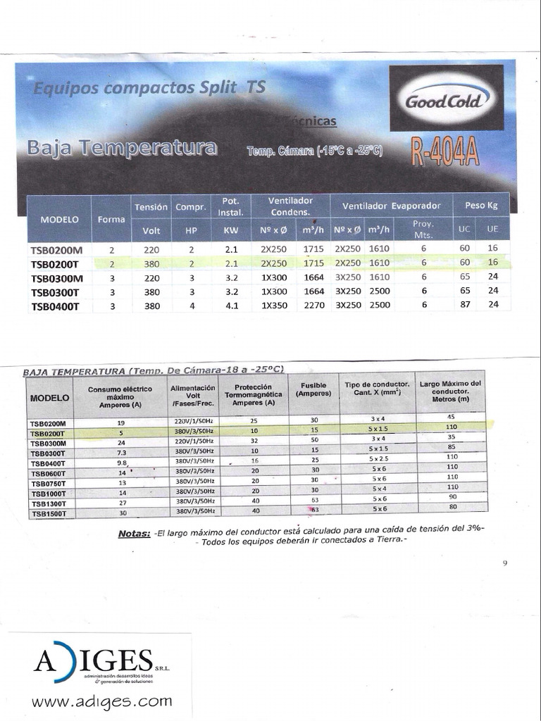 Documento_2025-05-26_165305 | PDF