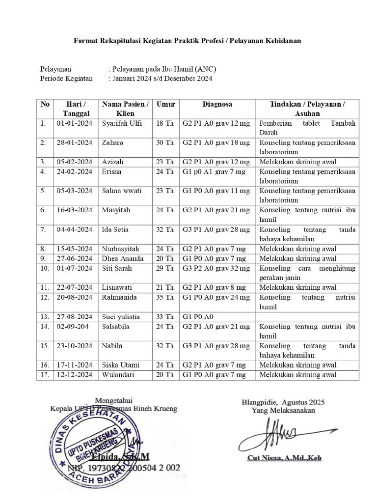 ANC 2024 - 11zon | PDF