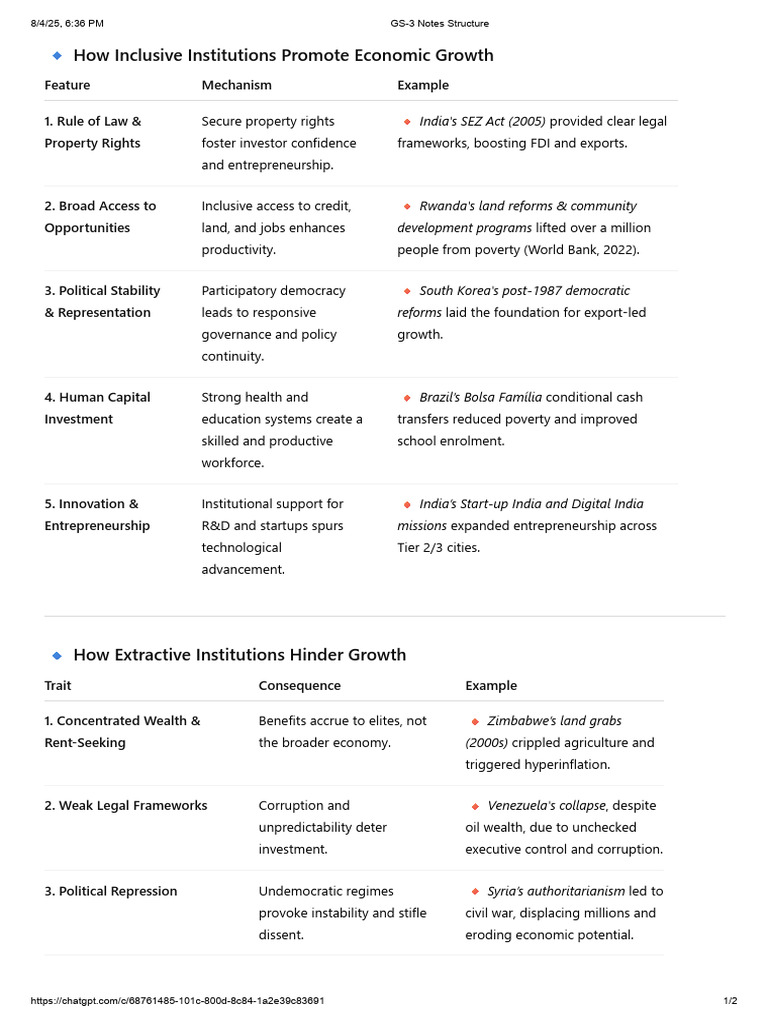How Inclusive Institutions Promote Economic Growth | PDF | Governance ...