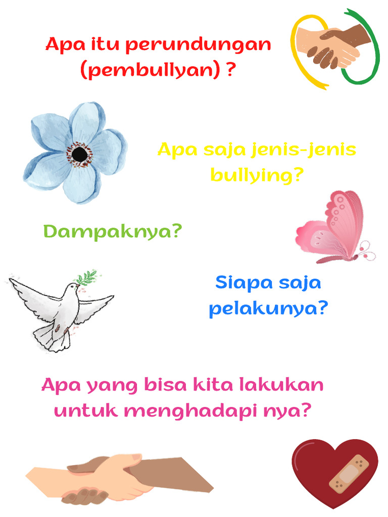 Apa Itu Perundungan (Pembullyan) - 20250716 - 231911 - 0000 | PDF