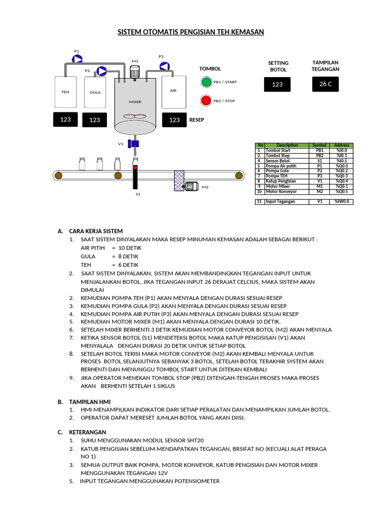 Soal Aplikasi PLC & Hmi - Minuman Kemasan Basic - Batch 3 | PDF