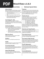 Sunless Citadel DM Checklist 2024 | PDF | Dungeons & Dragons | Role ...