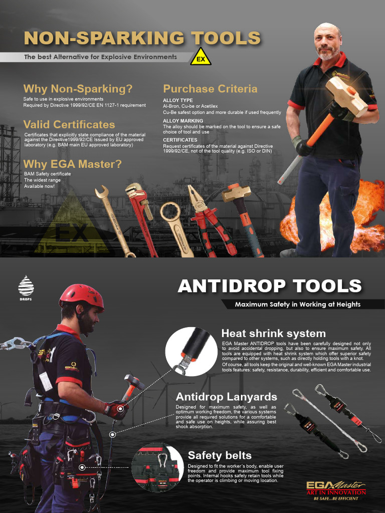 Non-Sparking Tools for Explosive Safety | PDF