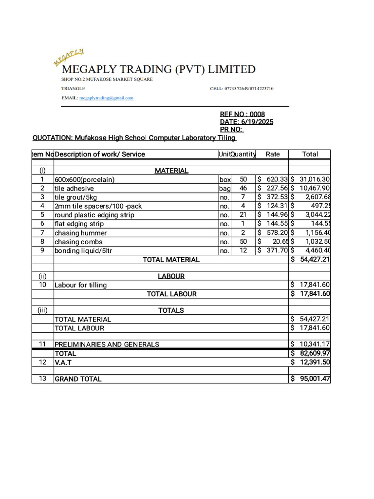 Mufakose High School Tiling Quotation | PDF