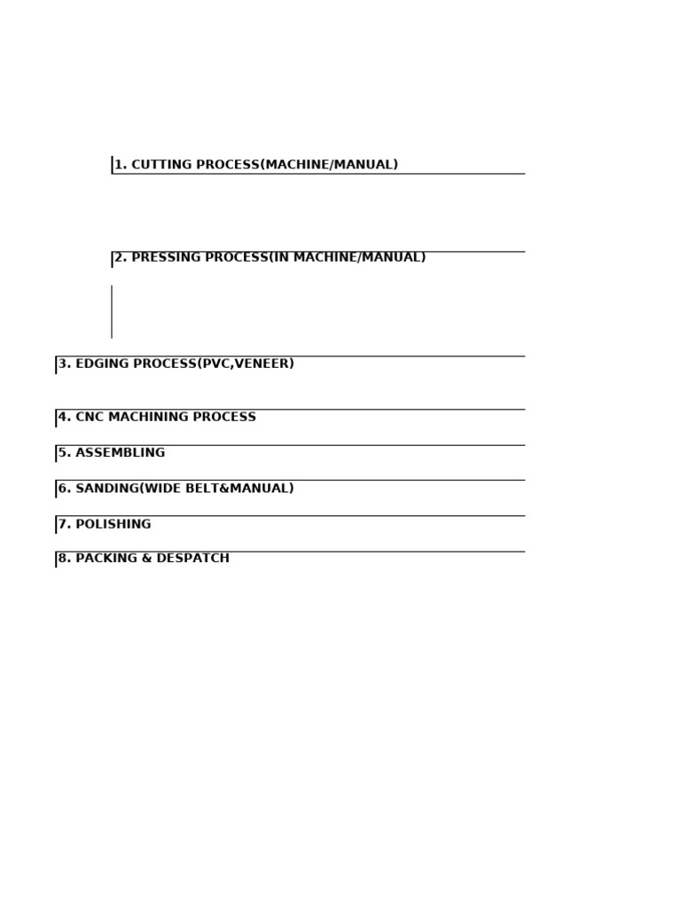 QLT - 02 Ipqc Inspection Check List | PDF | Door | Industrial Processes