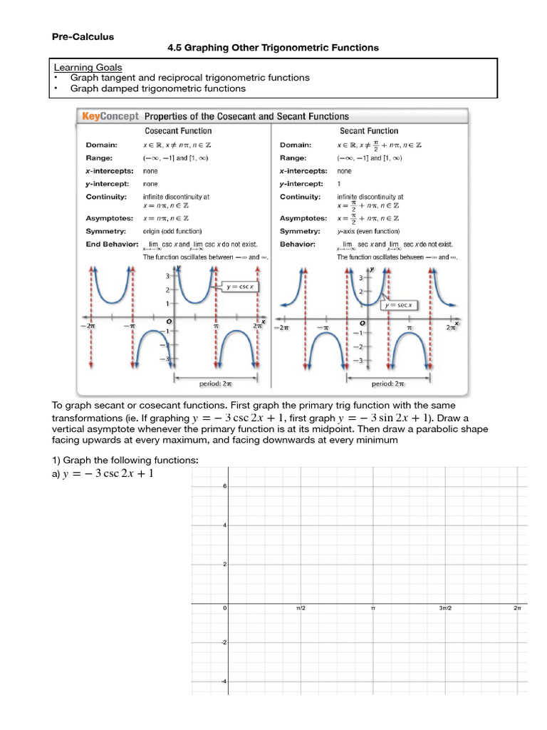 4.5+Graphing+Other+Trigonometric+Functions | PDF | Trigonometric ...