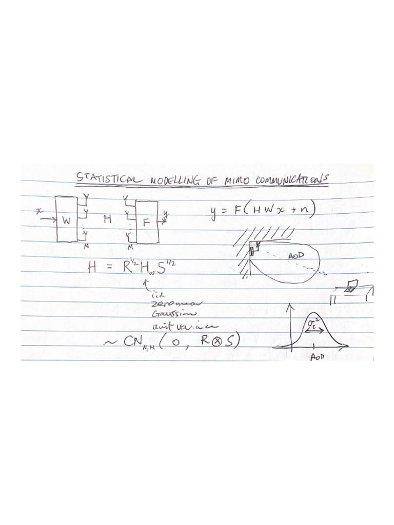 MIMO Channel Model | PDF
