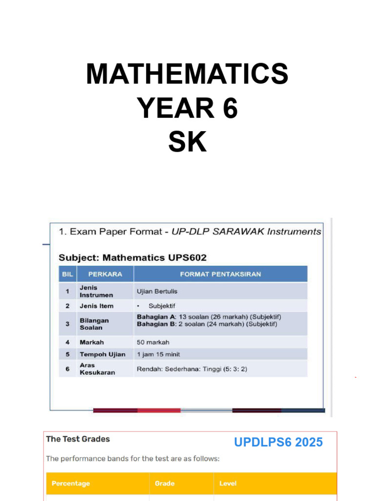 2025 Std 6 Maths PAT Paper Guide | PDF | Multiplication | Decimal