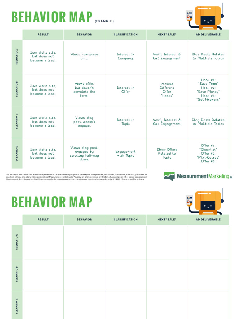 Behavior Mapping for Marketing Success | PDF