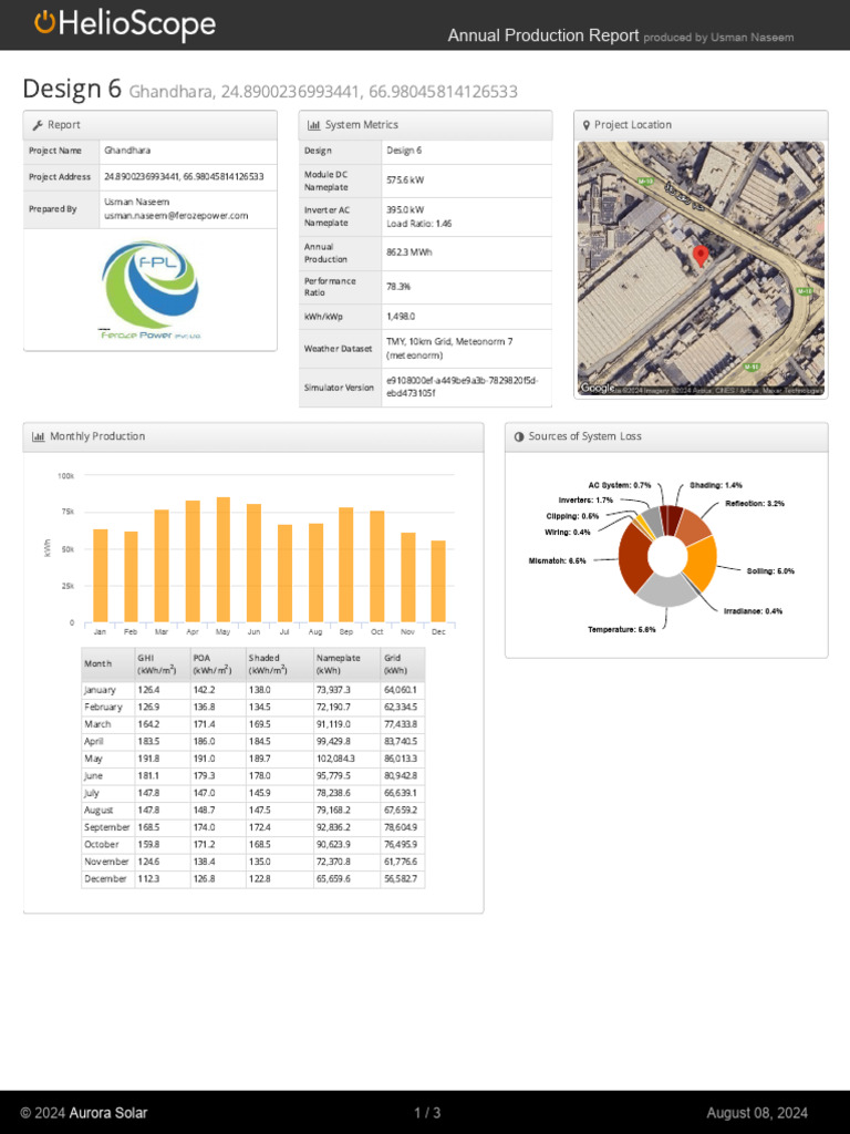 Helioscope Simulation 14816871 Summary | PDF | Energy Technology ...