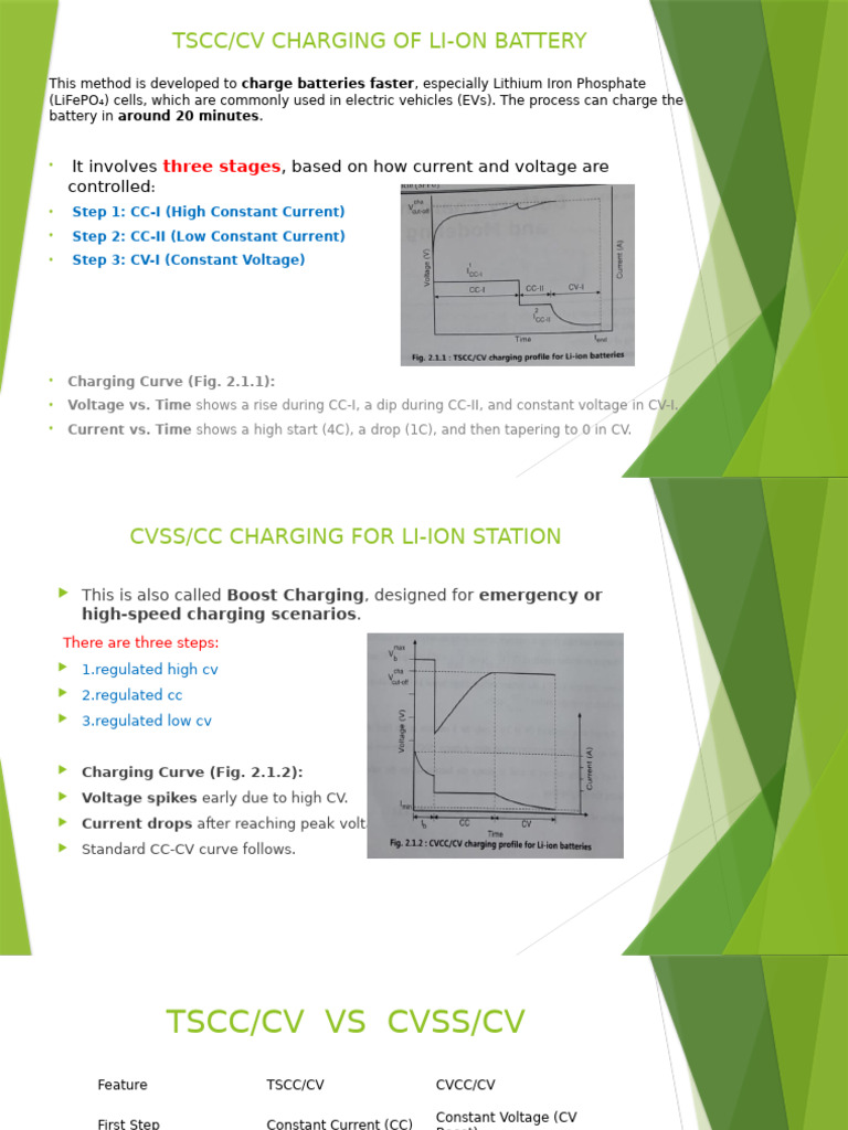 Merged Presentation Choladeck | PDF | Battery Charger | Electrical Engineering