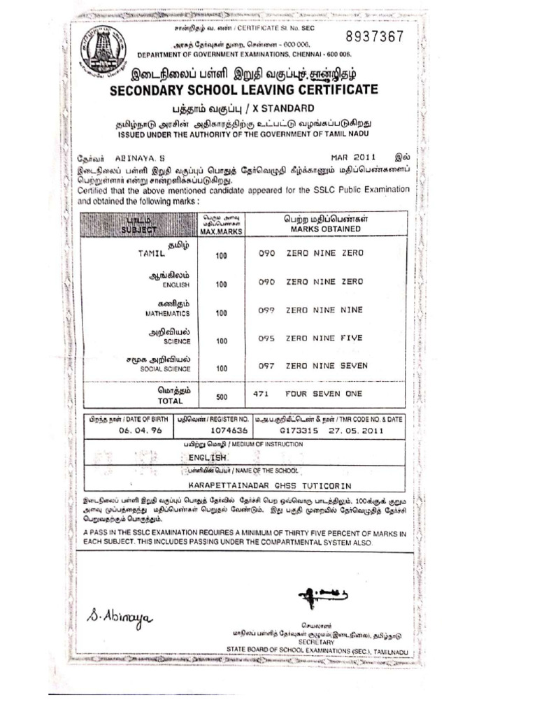 10 TH Mark Sheet Compressed | PDF