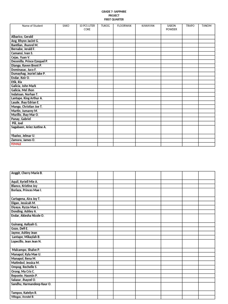 Grade 7 Project: First Quarter List | PDF