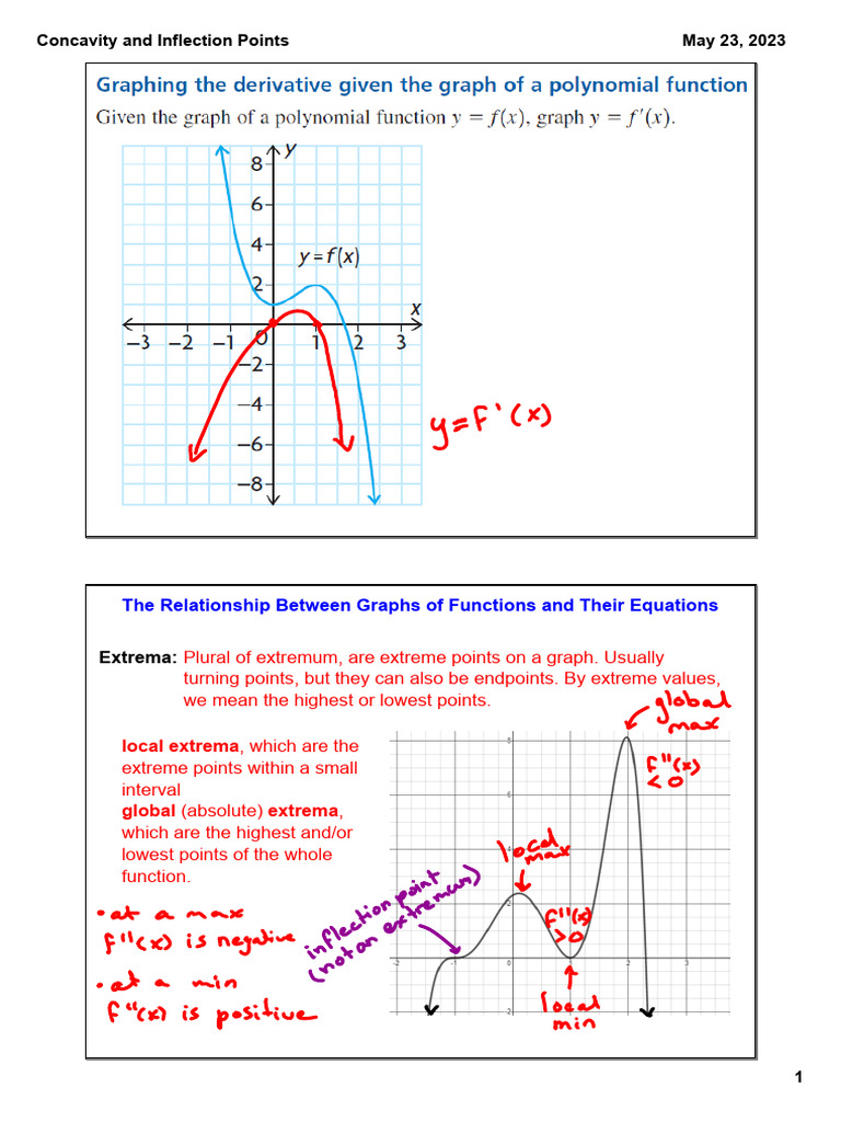 Note - Concavity and Inflection Points | PDF