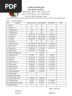 Flowchart Koperasi Simpan Pinjam | PDF