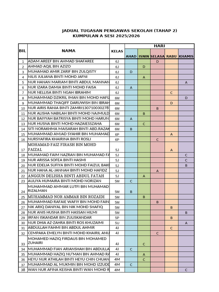 Jadual Tugasan Pengawas Kumpulan A 2025 | PDF