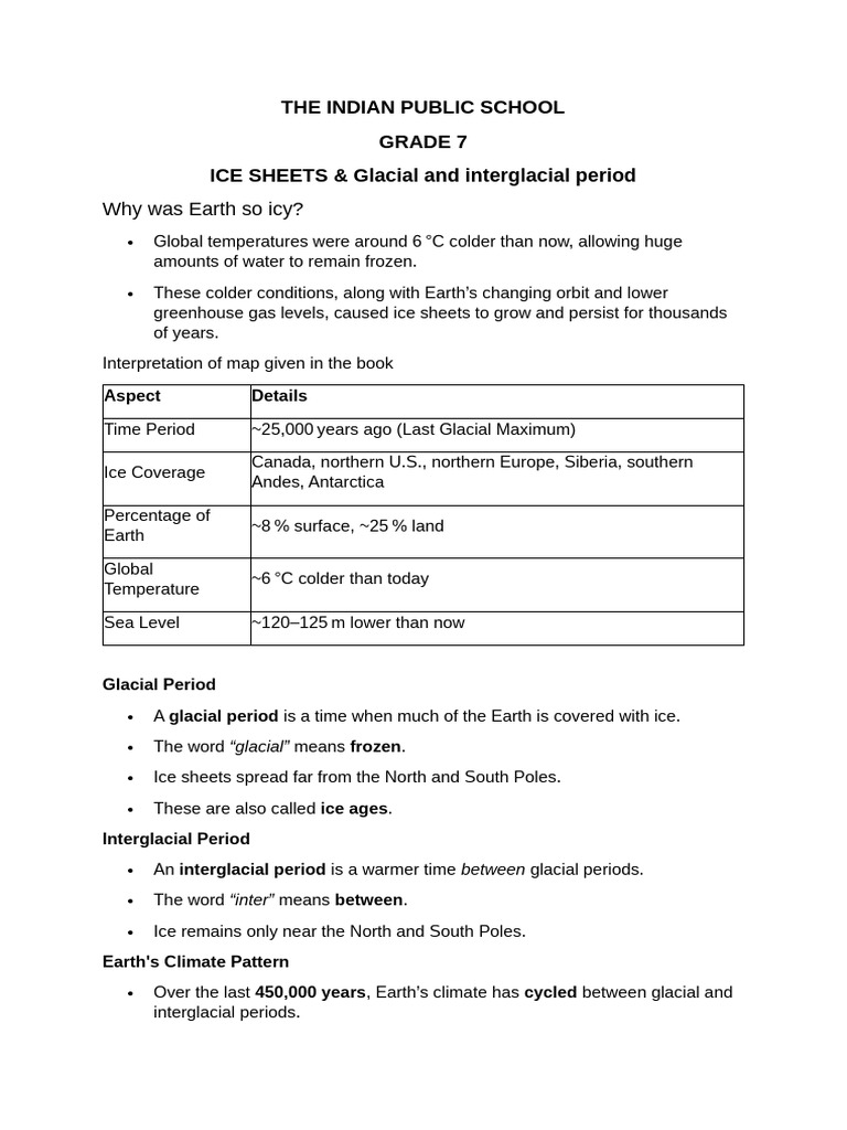 Ice Sheets | PDF