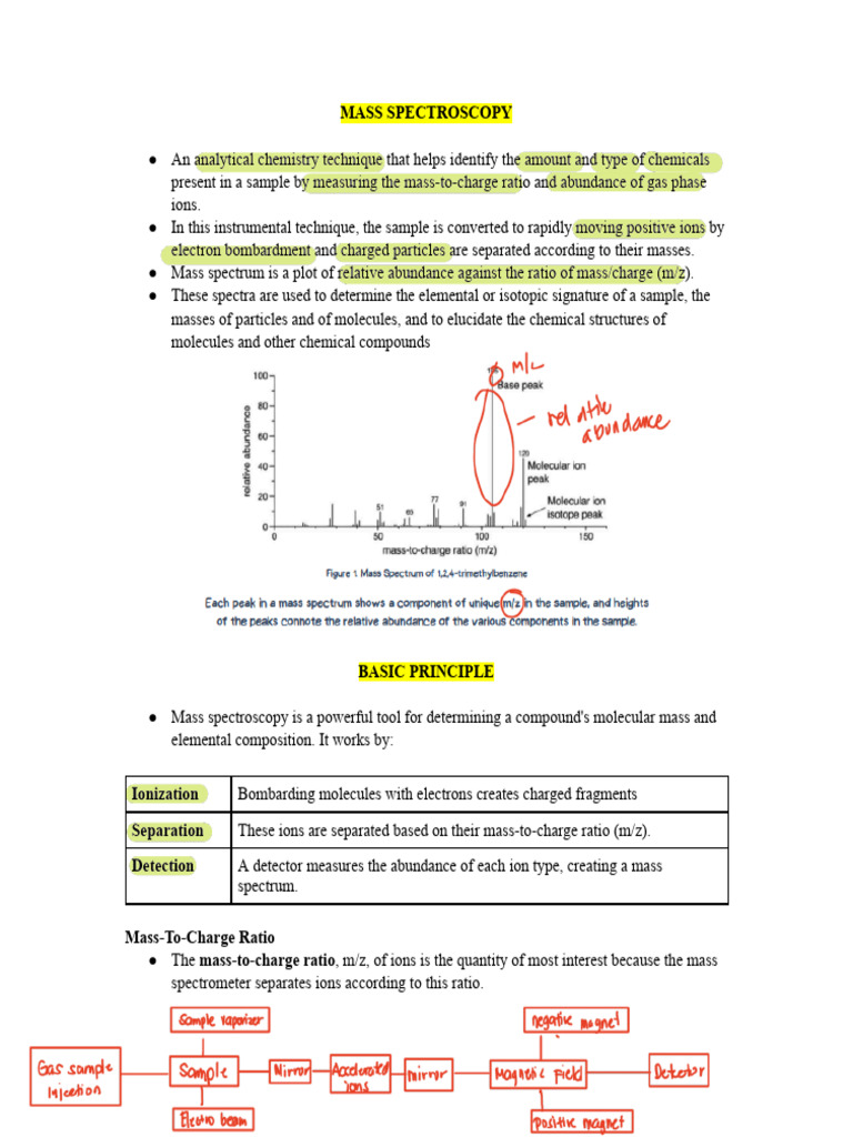 Understanding Mass Spectroscopy Techniques | PDF | Mass Spectrometry ...