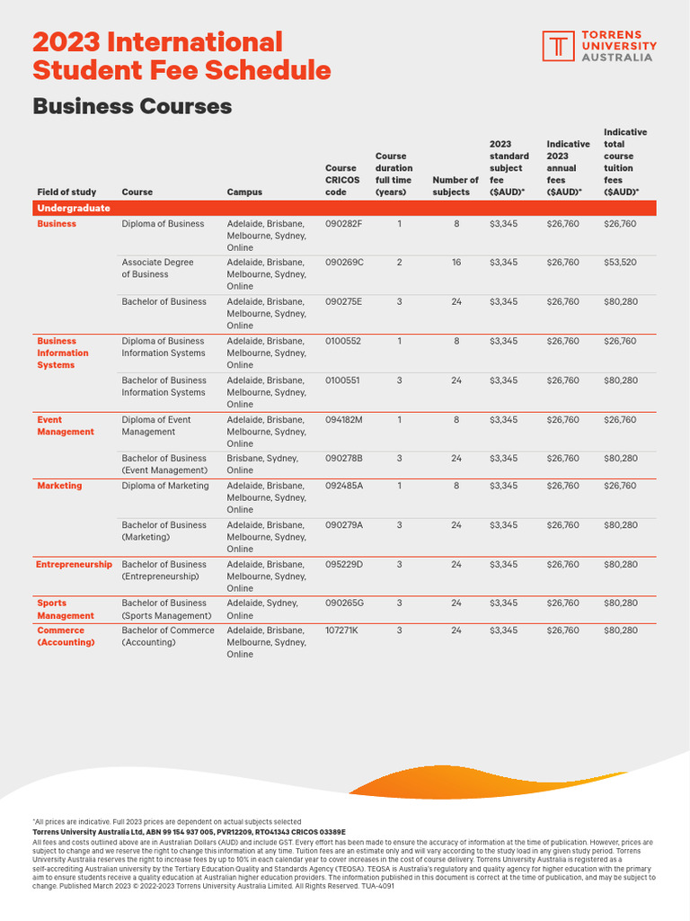2023 International Fees | PDF | Educational Stages | Higher Education