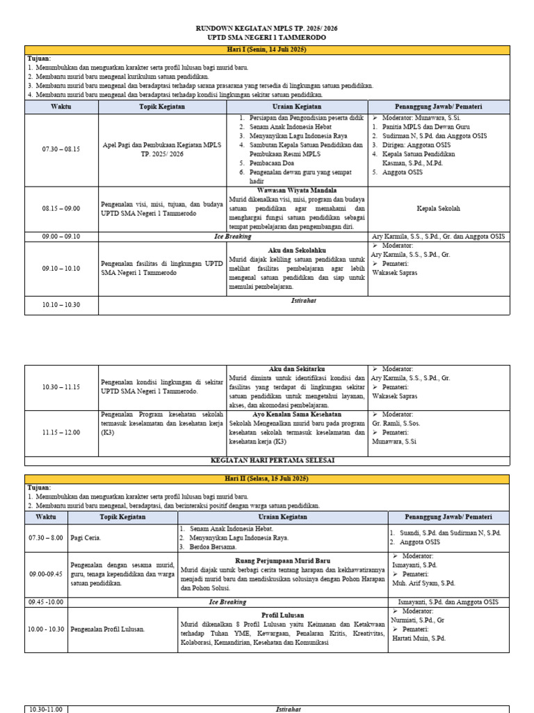 Rundown Mpls | PDF