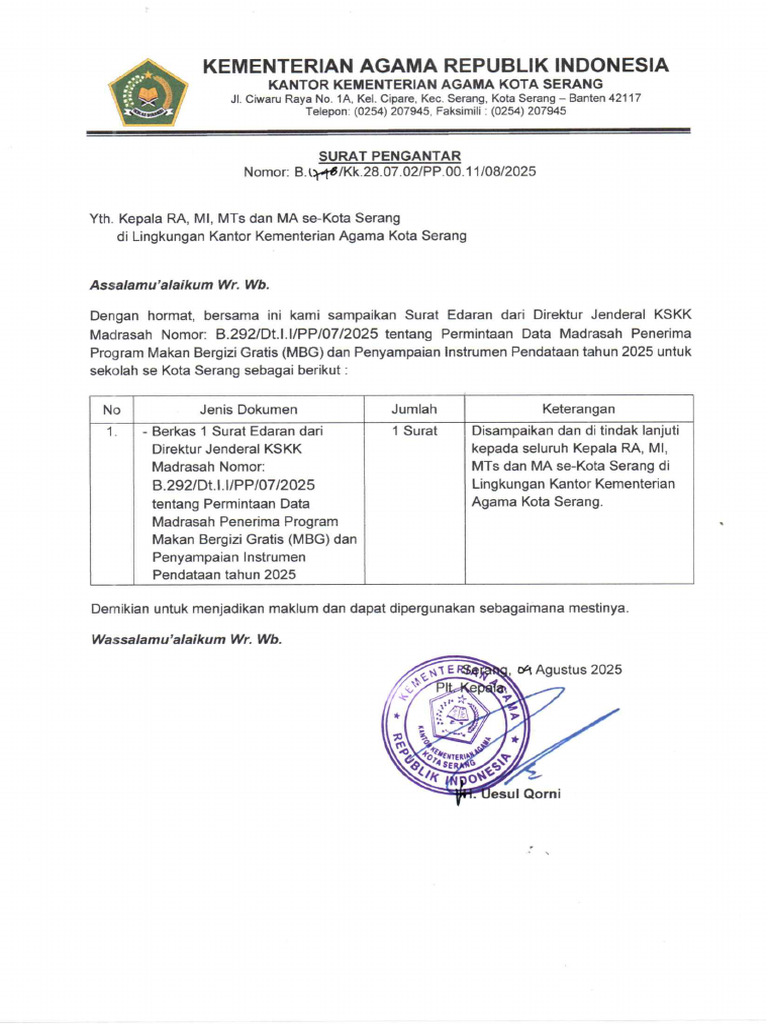 Permintaan Data Program MBG 2025 | PDF