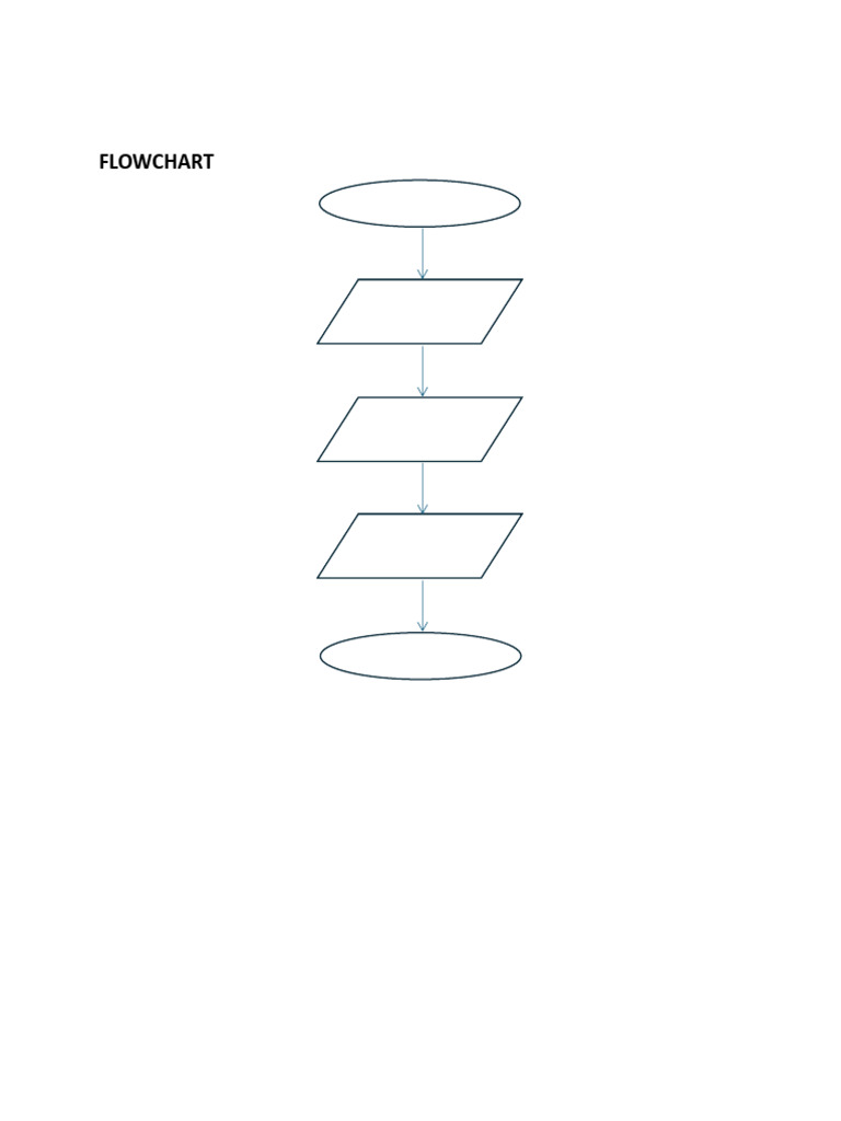 Print Promotion Flowchart Guide | PDF